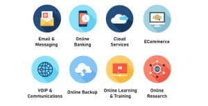 How to Increase Bandwidth Performance - Businesstechweekly.com