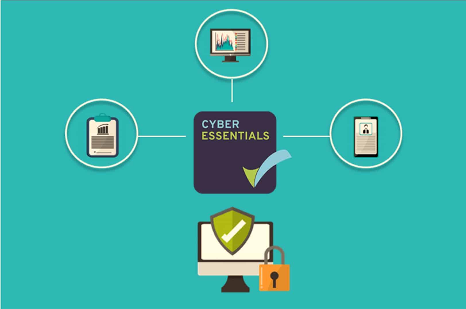 Understanding the Cyber Essentials certification scheme ...