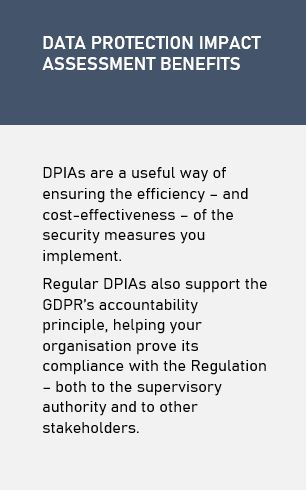 Data Protection Impact Assessments (DPIA) - Businesstechweekly.com