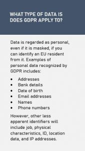 Introduction to GDPR: A guide to the General Data Protection Regulation ...