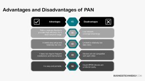 What is a Personal Area Network (PAN)? - Businesstechweekly.com