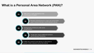 What is a Personal Area Network (PAN)? - Businesstechweekly.com
