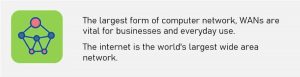 What is a Wide Area Network? Understanding WANs - Businesstechweekly.com