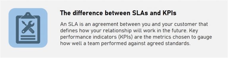 How to measure your SLA: 5 Metrics you should be Monitoring and ...