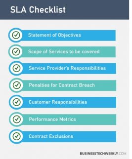 Mastering Service Level Agreements: Best Practices for SLAs ...
