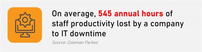 IT Maintenance: Taking the right approach for maintaining your IT ...