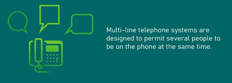 What are the best types of Phone Systems for Business ...