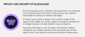 Blockchain Principles: Understanding Blockchain Technology ...