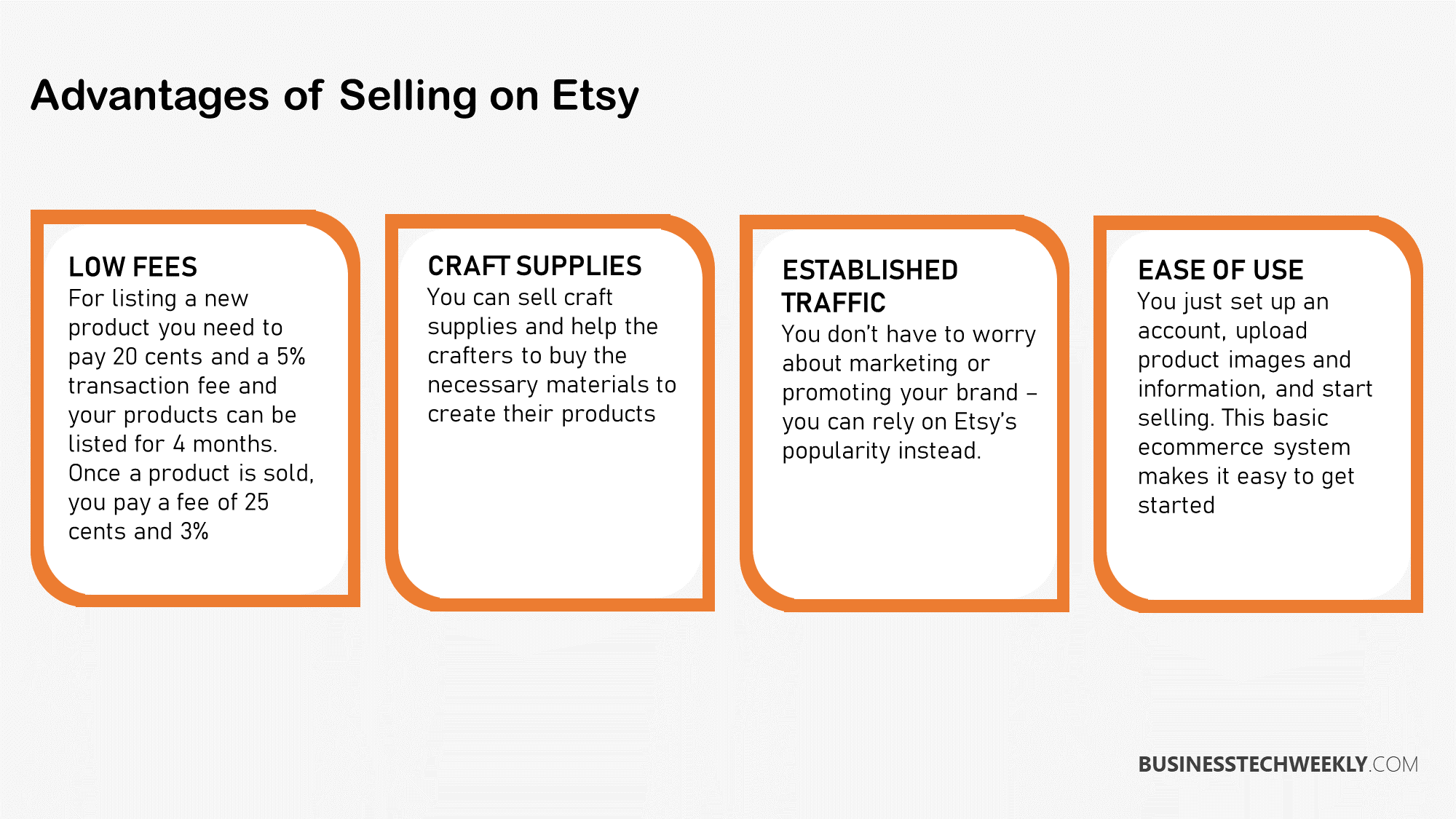 Etsy Vs Shopify Which Is The Best Platform To Sell Your Products
