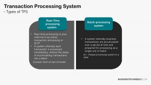 Transaction processing systems: An introduction to TPS ...
