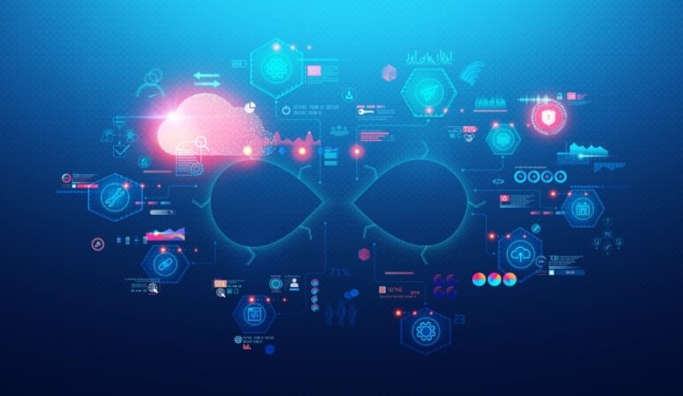 Optimizing Development: Implementing an Efficient DevOps Workflow - Businesstechweekly.com