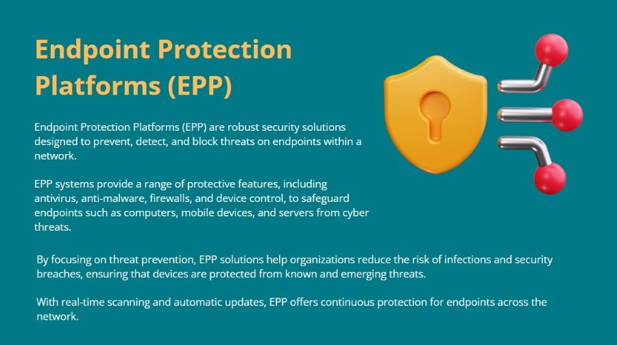 EPP vs EDR: Which Solution Should You Choose? - Businesstechweekly.com