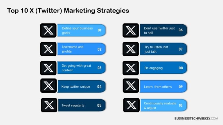 The Pros and Cons of Using X (Twitter): What You Need to Know ...