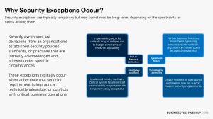 Security Exceptions: What You Need to Know for Your Cybersecurity ...