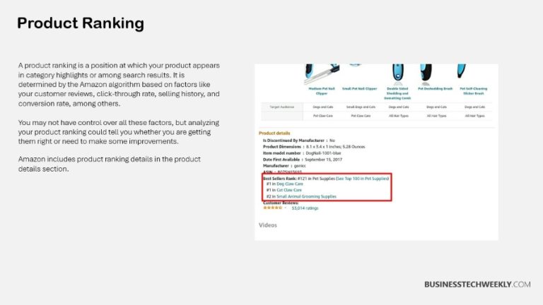 Amazon KPIs: Essential Metrics you Should Track - Businesstechweekly.com
